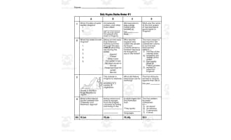 Daily Virginia Studies Review #4 (SOLs 8, 9 and 2) by Teach Simple