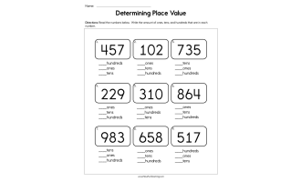 Eat Place Value Worksheet by Teach Simple