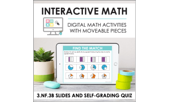 Digital Math for 3.NF.1 - Fractions as Numbers (Slides + Self-Grading ...
