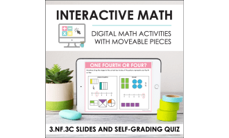 Digital Math for 3.NF.1 - Fractions as Numbers (Slides + Self-Grading ...