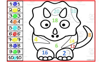 DINOSAUR ADDITION DOUBLES FACTS - COLOR BY NUMBER - 3 by Teach Simple