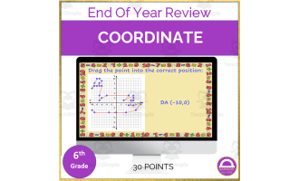 FREEBIE | Plotting Points on a Coordinate Plane by Teach Simple
