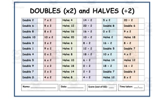 Third Grade Multiplication and Division Test Practice Worksheet by ...