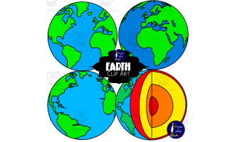 Earth's Movements Clip Art by Teach Simple