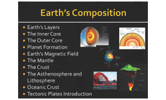 Earth's Revolution, Tilt, and Seasons - Lesson Bundle by Teach Simple