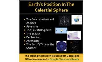Celestial Objects - Entities in Space - Google Slides and PowerPoint ...