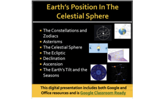 Earth’s Position In The Celestial Sphere - Google Slides and PowerPoint ...