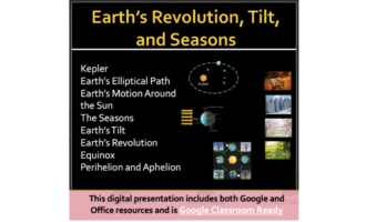 The Seasons and Earth's Tilt Lesson - Google Slides and PowerPoint ...
