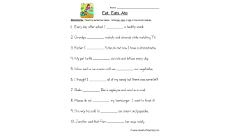 Eat Eats Ate Fill in the Blanks Worksheet by Teach Simple