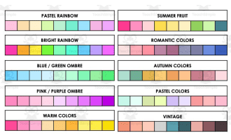 Music Scope and Sequence Editable Template by Teach Simple