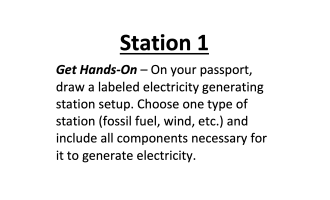 Power – Lab Station Activity by Teach Simple