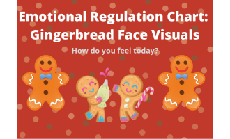 Emotional Regulation Chart: Pumpkin Face Visuals by Teach Simple