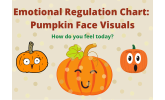 Emotional Regulation Chart: Gingerbread Face Visuals by Teach Simple