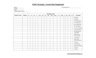 5 Subject Lesson Plan Template by Teach Simple