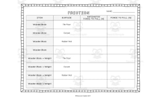Electricity Graphic Organizer by Teach Simple