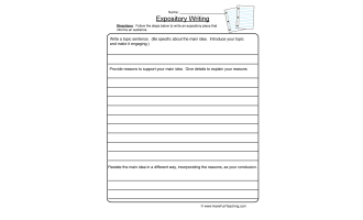 Types of Expository Writing Worksheet by Teach Simple