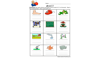 PH FF F GH Worksheet by Teach Simple