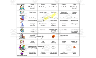 Me! Week-Long Lesson Plan Template by Teach Simple