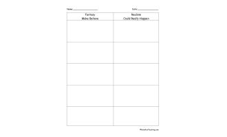 Identifying Fantasy and Realism Worksheet by Teach Simple