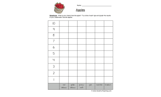 Graphing Favorite Foods Worksheet by Teach Simple