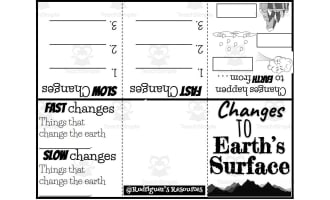 Fold & Read Booklet: Changes in Matter by Teach Simple