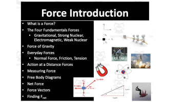 Ions Introduction Lesson by Teach Simple