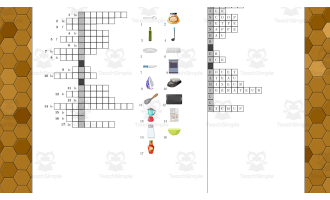 French Flash Cards; Dans La Cuisine / In the Kitchen by Teach Simple