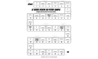 French: Envoyer Conjugation Board Game - Futur Simple by Teach Simple