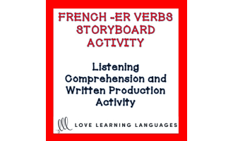 French Listening Comprehension - Allons au marché - Marché by Teach Simple