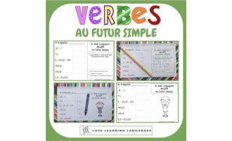 French imperfect tense - 60 verb conjugation charts - Primary French ...