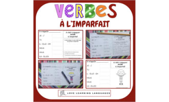 French futur simple - 60 verb conjugation charts - Primary French ...