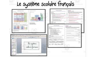 French: L'Etranger- Albert Camus- Article and Worksheet by Teach Simple
