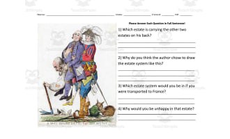 French Revolution: Three Estates | Political Cartoon Analysis by Teach ...