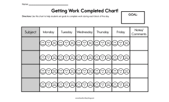 Getting the Job Worksheet by Teach Simple