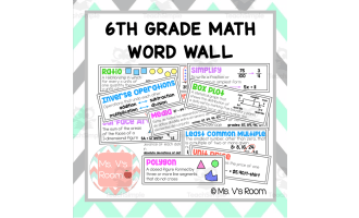 Math Word Wall by Teach Simple