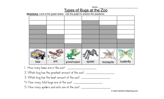 Graphing Sports Worksheet by Teach Simple