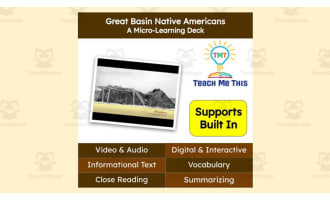 Southwest Native Americans | Reading Comprehension Deck | Interactive ...