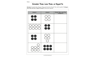 Greater Lesser and Equal Numbers Worksheet by Teach Simple