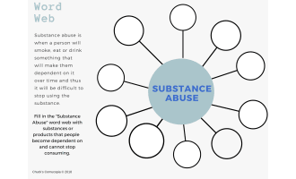 Health Education: Smoking by Teach Simple