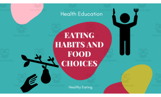 Healthy Eating Mini Pack by Teach Simple