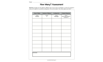 How Many Wheels Classifying Transportation Worksheet by Teach Simple