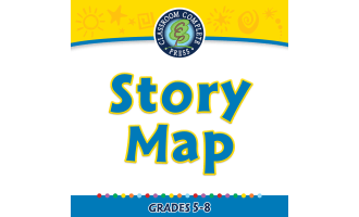 How to Write a Book Report: Before You Write Your Book Report & Using ...