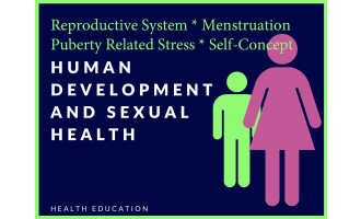 Human Development and Sexual Health: Body Parts 5 Senses Hygiene by ...