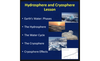 Earth's Revolution, Tilt, and Seasons - Lesson Bundle by Teach Simple