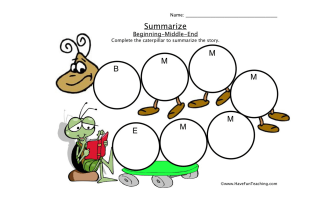 Beginning, Middle, End Sequencing Graphic Organizer by Teach Simple