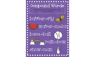 Verbs Anchor Chart by Teach Simple