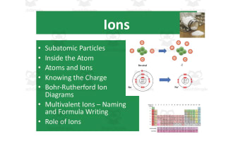 Chemistry Review for Senior Biology - Lesson Bundle by Teach Simple