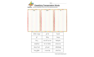 Transportation Sorting Worksheet by Teach Simple
