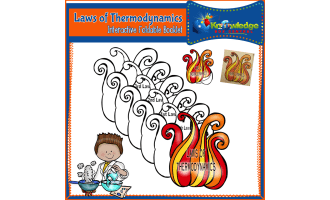 Chemical Chaos: Reactions Interactive Foldable Booklet – EBOOK by Teach ...