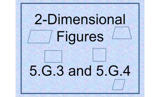 Constructing 2-D and 3-D Shapes Worksheet by Teach Simple